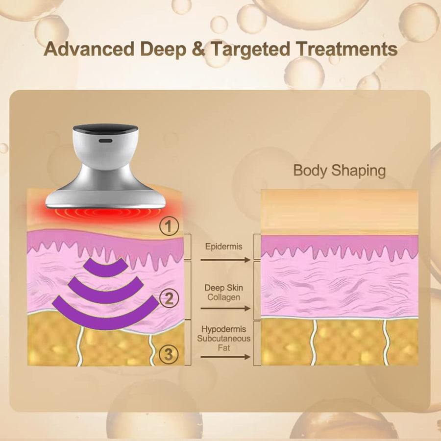 4-in-1 Body Slimming Device – Dr Pen New Zealand